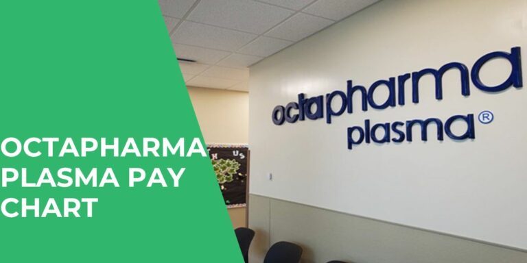 Octapharma Plasma Pay Chart & Payment Schedule (July 2025)