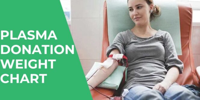 Plasma Donation Weight Chart (Updated 2025) For All Centers (2025)