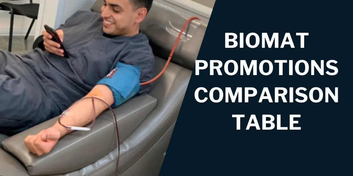 Biomat Promotions, Coupons, Promo Codes (September 2025)